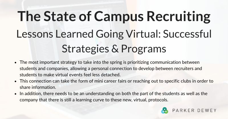 Winter 2021: Lessons Learned Going Virtual